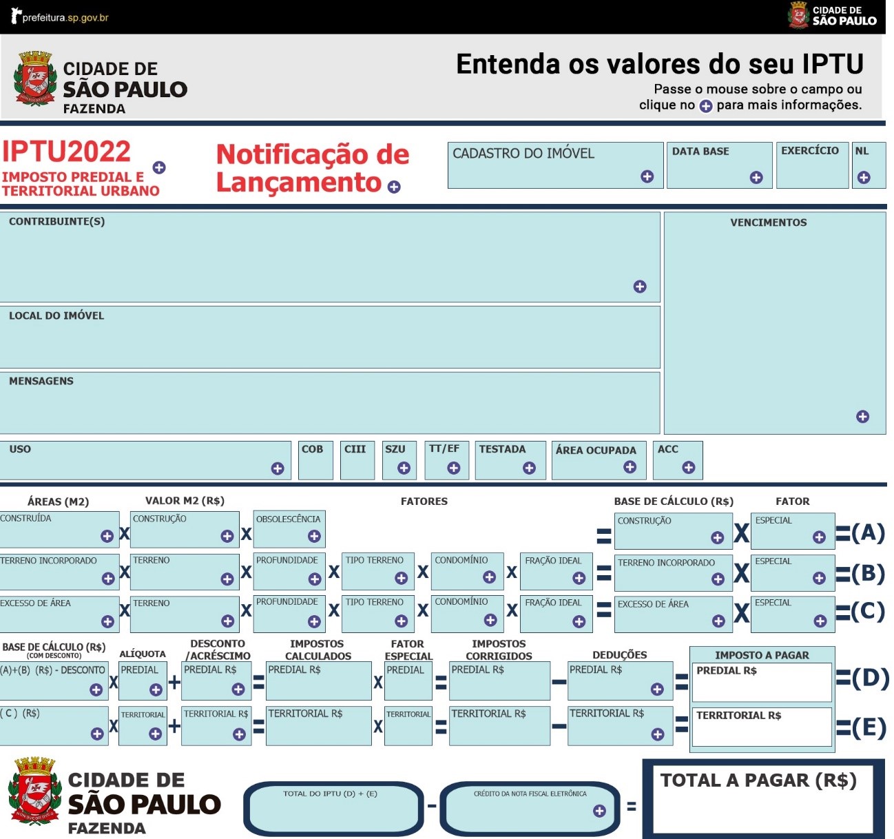 ATENÇÃO ao seu IPTU - TAJ Engenharia